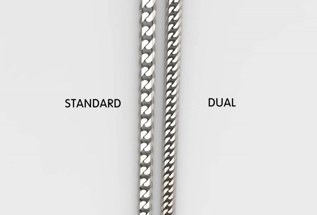 Differences between Cuban & Double Cuban Chain - Men's Platinum Jewelry ...